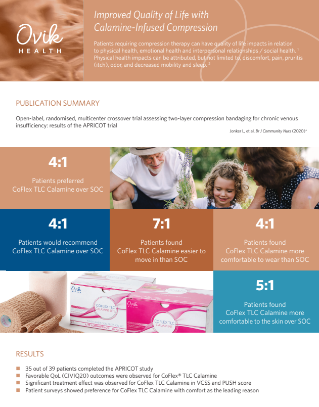 Brochures & Assets - OVIK Health