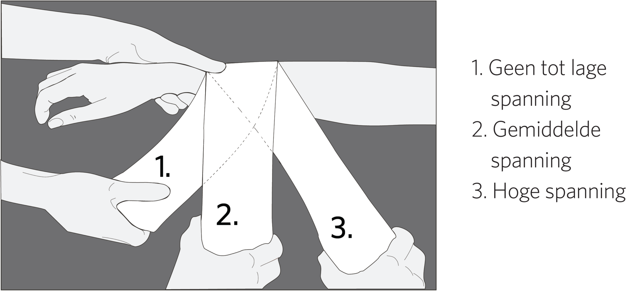 Instructions For Use (IFU) - OVIK Health